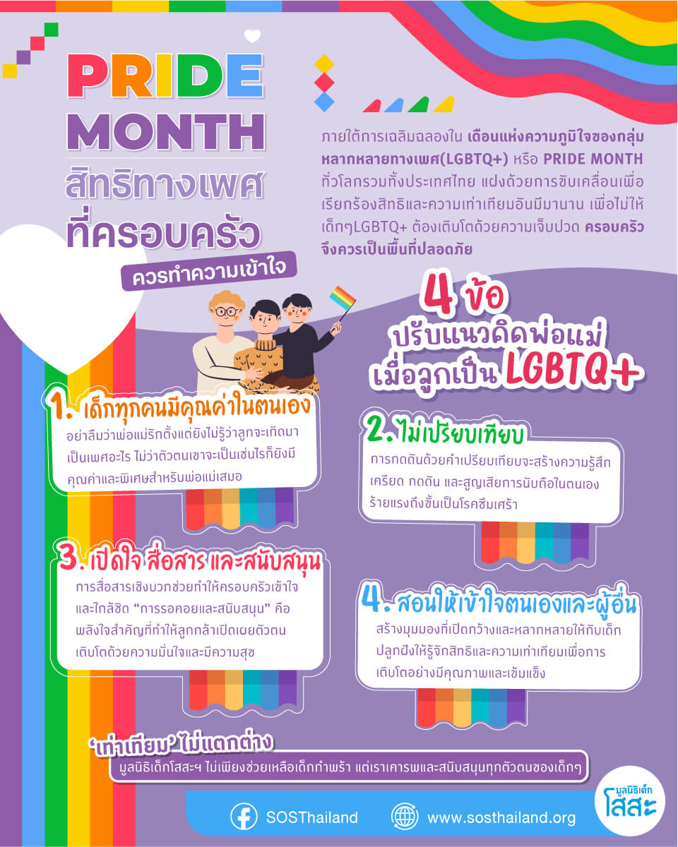 Pride Month คืออะไร? สิทธิ LGBTQ+ ที่ครอบครัวควรรู้และเข้าใจ - SOS ...