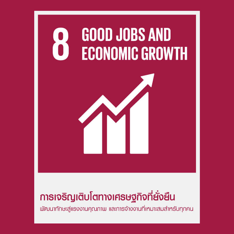 องค์กร SOS สากล กับเป้าหมายการพัฒนาที่ยั่งยืน SDGs เพื่ออนาคตของเด็ก ...
