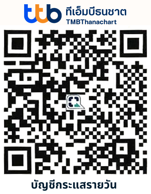 เงินเฟ้อ ส่งผลกระทบต่อเราอย่างไร - SOS Children's Villages Thailand