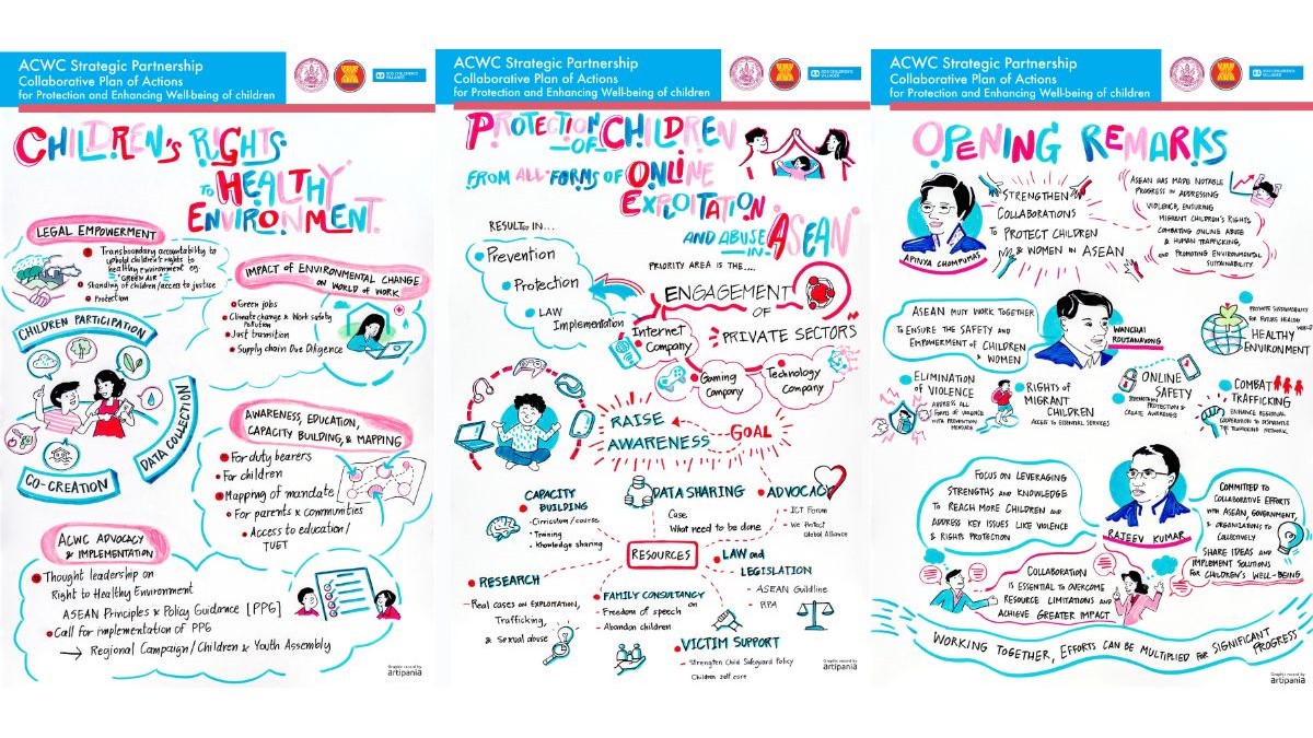 เครือข่ายด้านเด็กจัดงานเสวนาความร่วมมือ ACWC สร้างความเข้มแข็งงานการ ...
